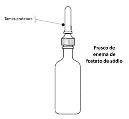 Retossigmoidoscopia - Dra. Edna Ferraz - Proctologista